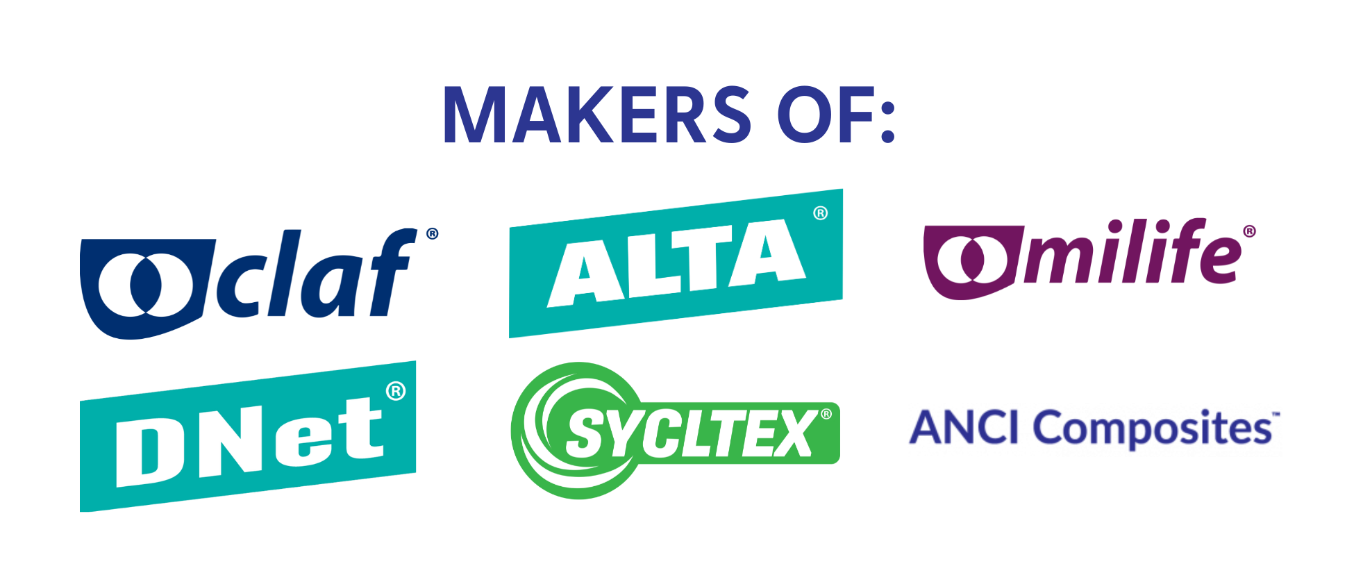 ANCI Inc. - Creating innovative products for your unique applications