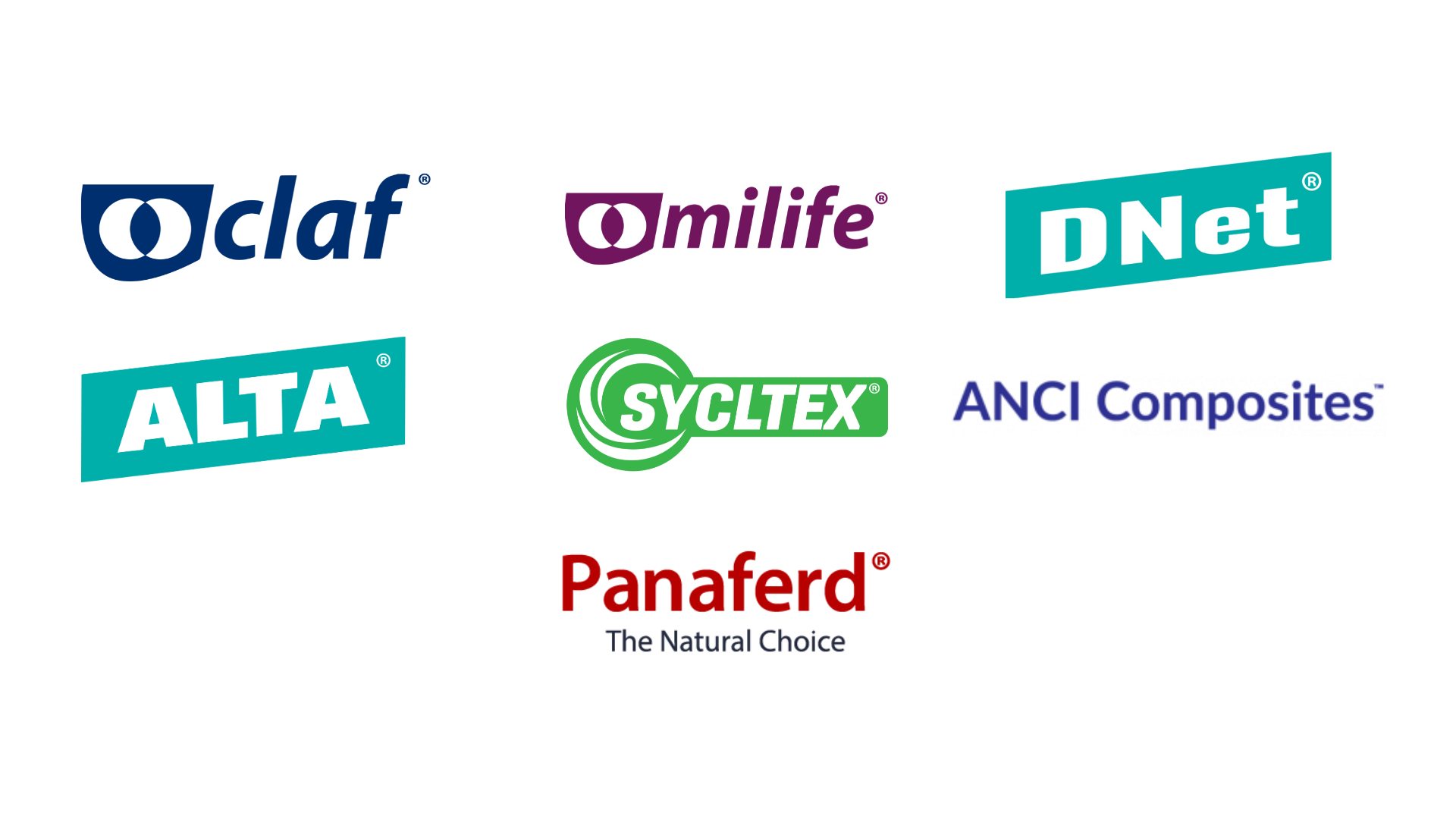 ANCI Inc. - Creating innovative products for your unique applications